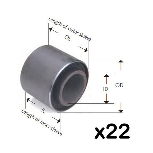 MK Indy Classic Wishbone Bonded Bush (Set of 22) – MK Sportscars