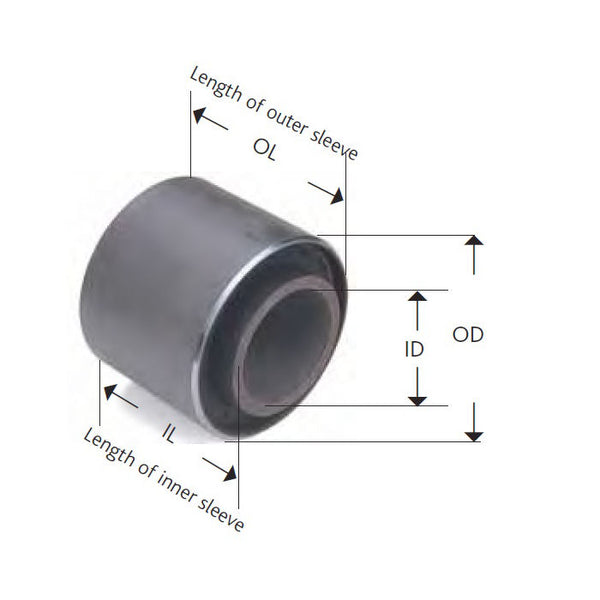 MK Indy Wishbone Bonded Bush (Each) – MK Sportscars